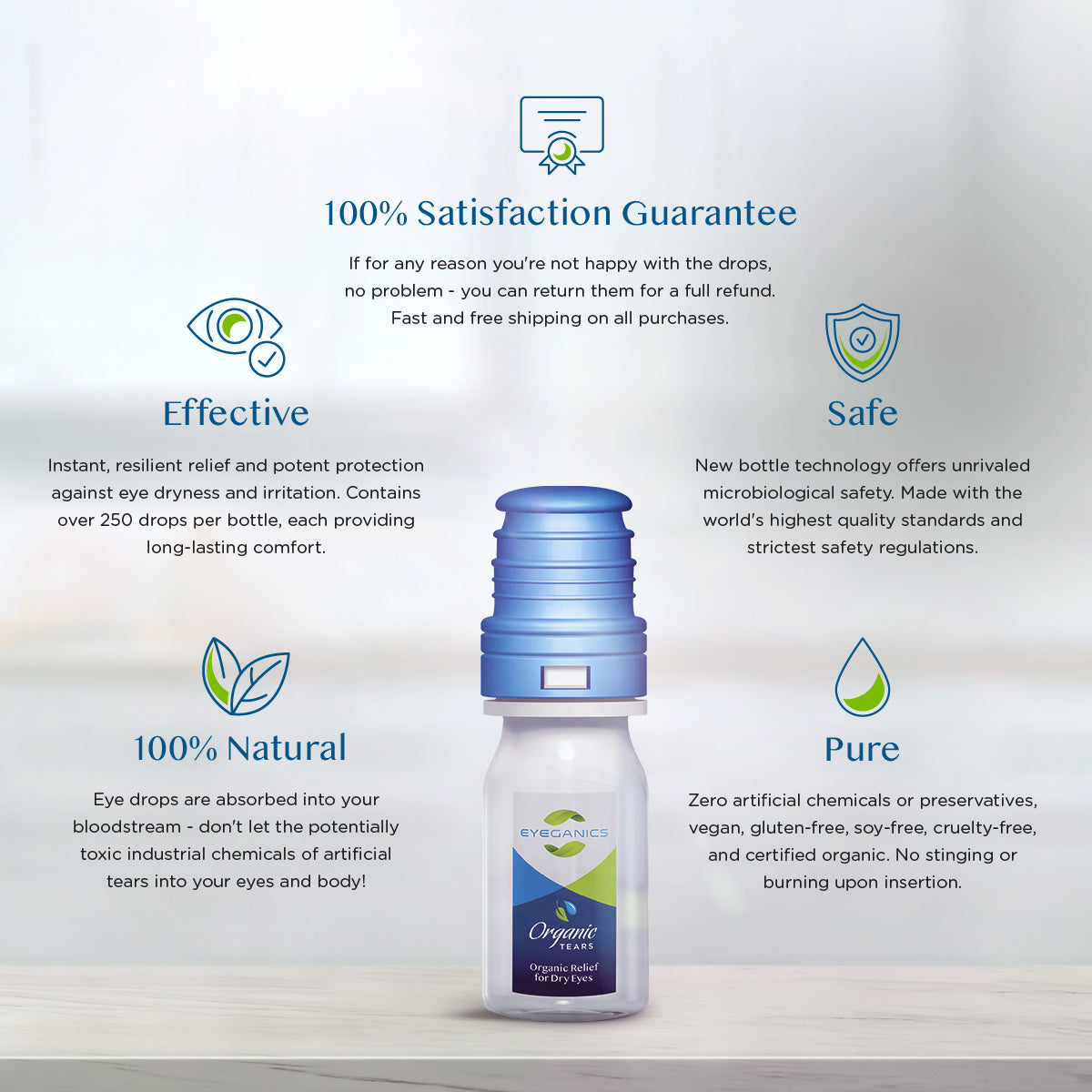 Eyeganics Organic Tears